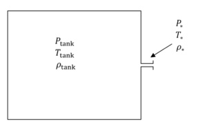 Tank Blowdown Math | Reaction Research Society