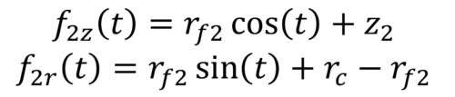 Making Correct Parabolic Nozzles | Reaction Research Society